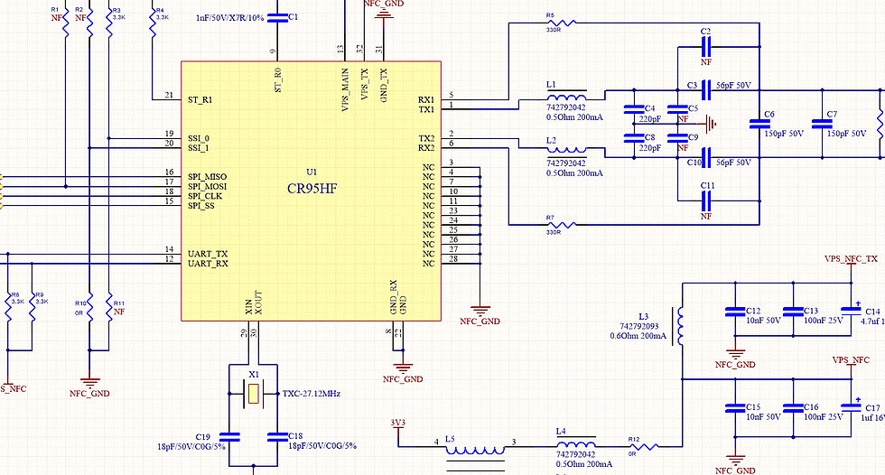 Hardware - Amarula Solutions